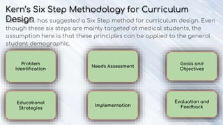 Curriculum design 101 | PPTX