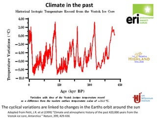 Climate: Past, Present, Future [Prof John McClatchey] | PPT