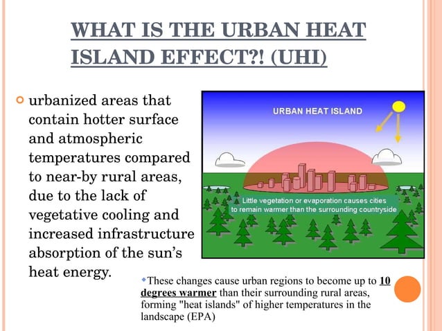 Urban Heat Island Effect | PPT | Indoor Environmental Quality | Home ...