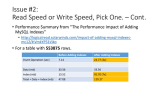 Simplify Complex Query with CQRS | PPT