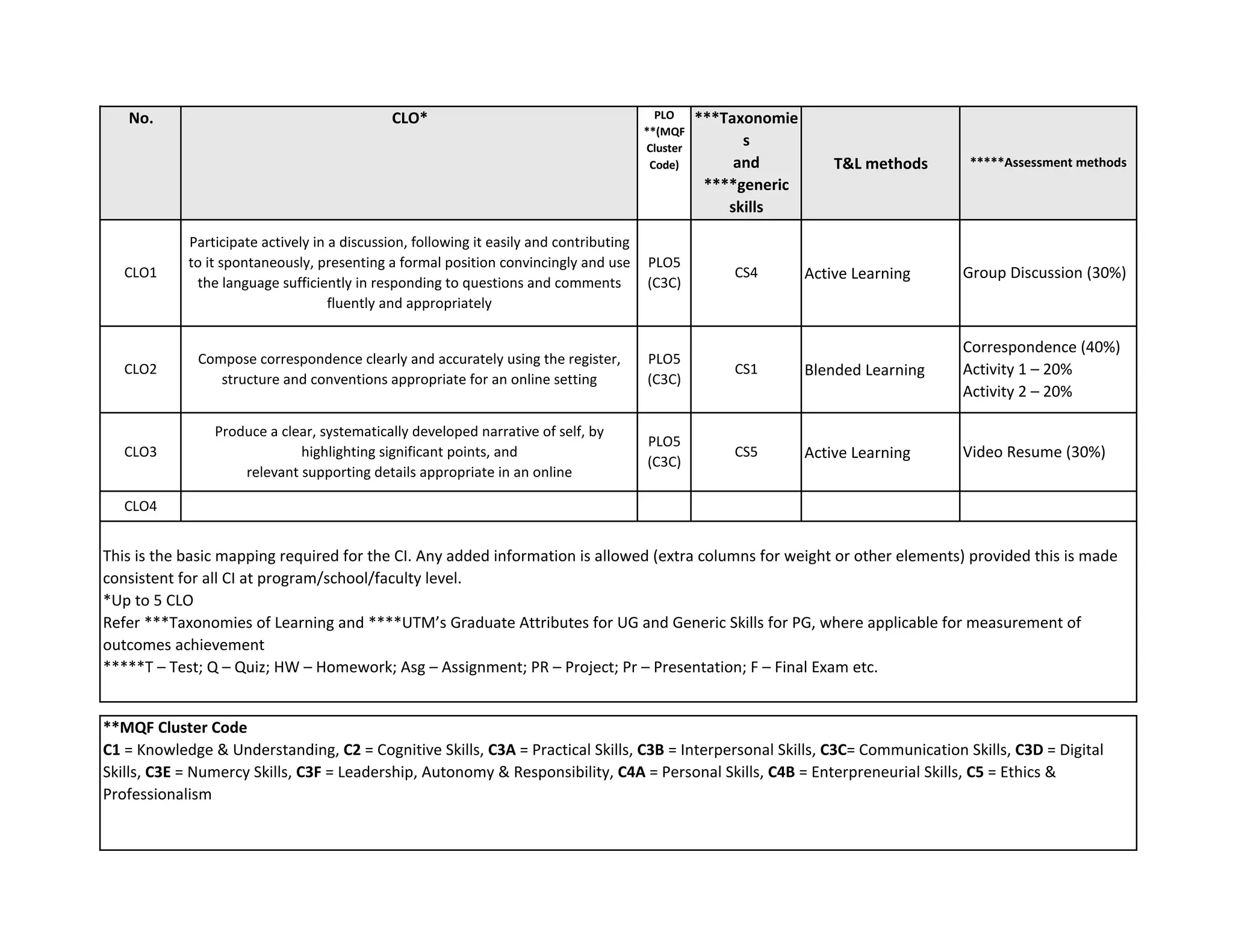 UHLB 3132 COURSE INFORMATION_OFFICIAL.pdf