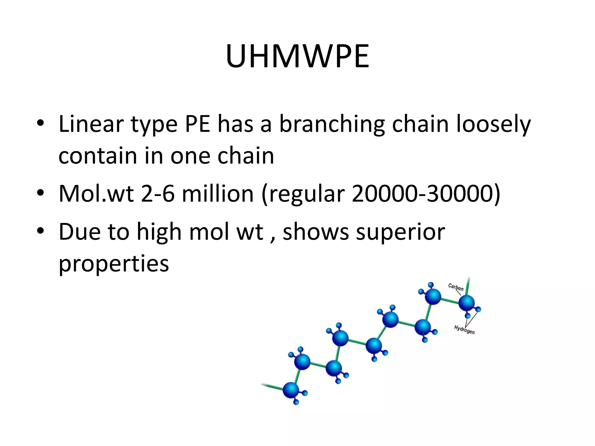 UHMWPE- Ultra high molecular weight polyethylene__as a biomaterial | PPTX