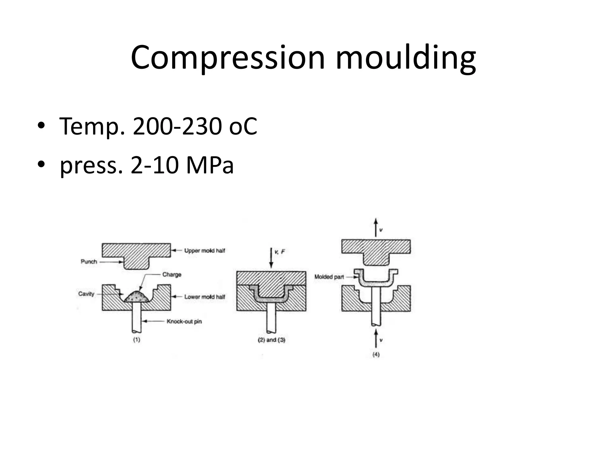 UHMWPE- Ultra high molecular weight polyethylene__as a biomaterial | PPTX