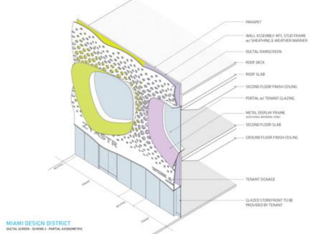 A UHPC (ultra high performance concrete) presentation projects.