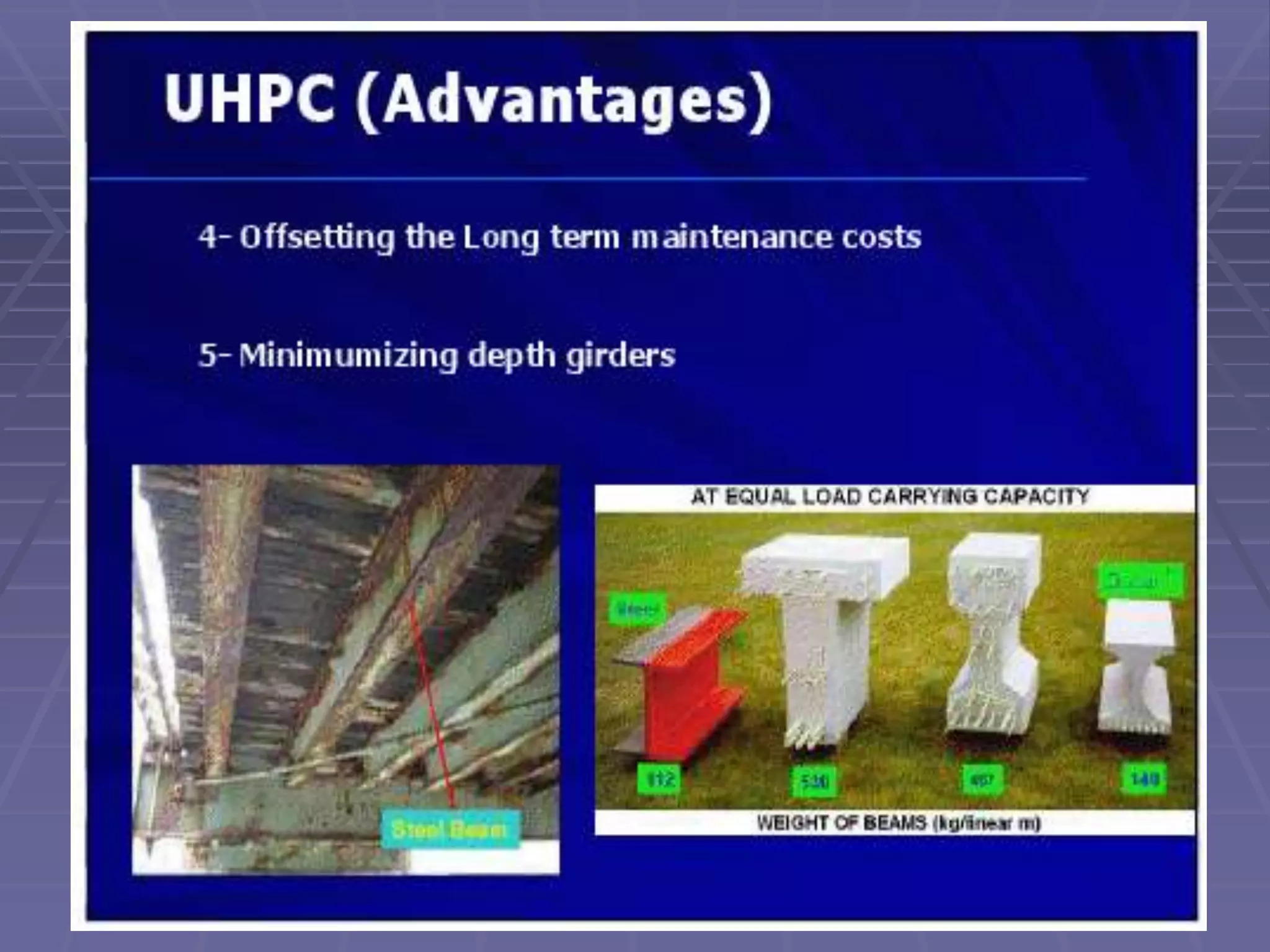 Ultra High Performance Concrete(UHPC) | PPTX