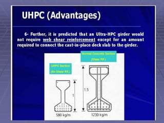 Ultra High Performance Concrete(UHPC) | PPTX