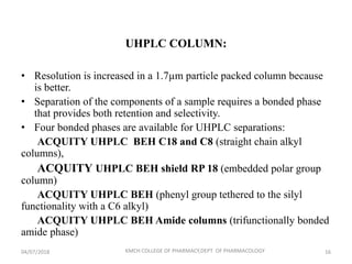 ultra high performance liquid chromatography | PPTX