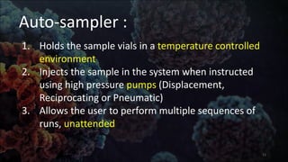 UHPLC/UPLC: Ultra High Performance Liquid Chromatography | PPTX | Chemistry | Science