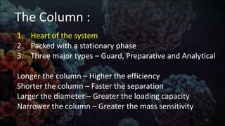 UHPLC/UPLC: Ultra High Performance Liquid Chromatography | PPTX ...