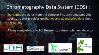 UHPLC/UPLC: Ultra High Performance Liquid Chromatography | PPTX | Chemistry | Science