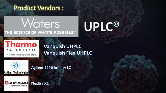UHPLC/UPLC: Ultra High Performance Liquid Chromatography | PPTX ...