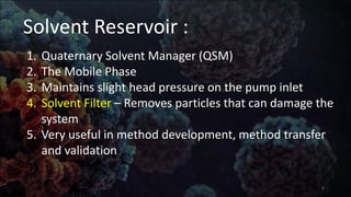 UHPLC/UPLC: Ultra High Performance Liquid Chromatography | PPTX ...
