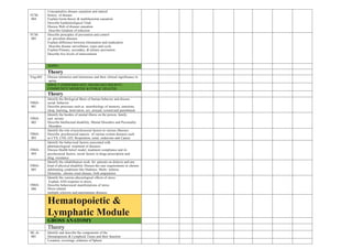 1st MBBS Curriculum Block-1( Module I- Foundation Module/ Hematopoietic ...