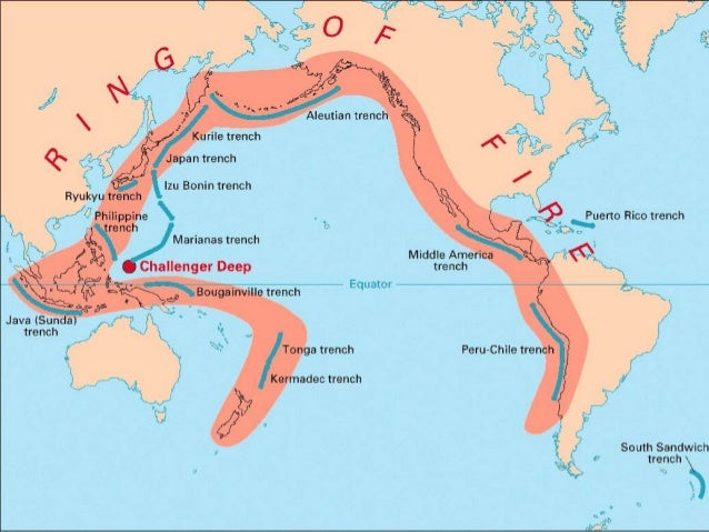 Manila Trench - Alchetron, The Free Social Encyclopedia