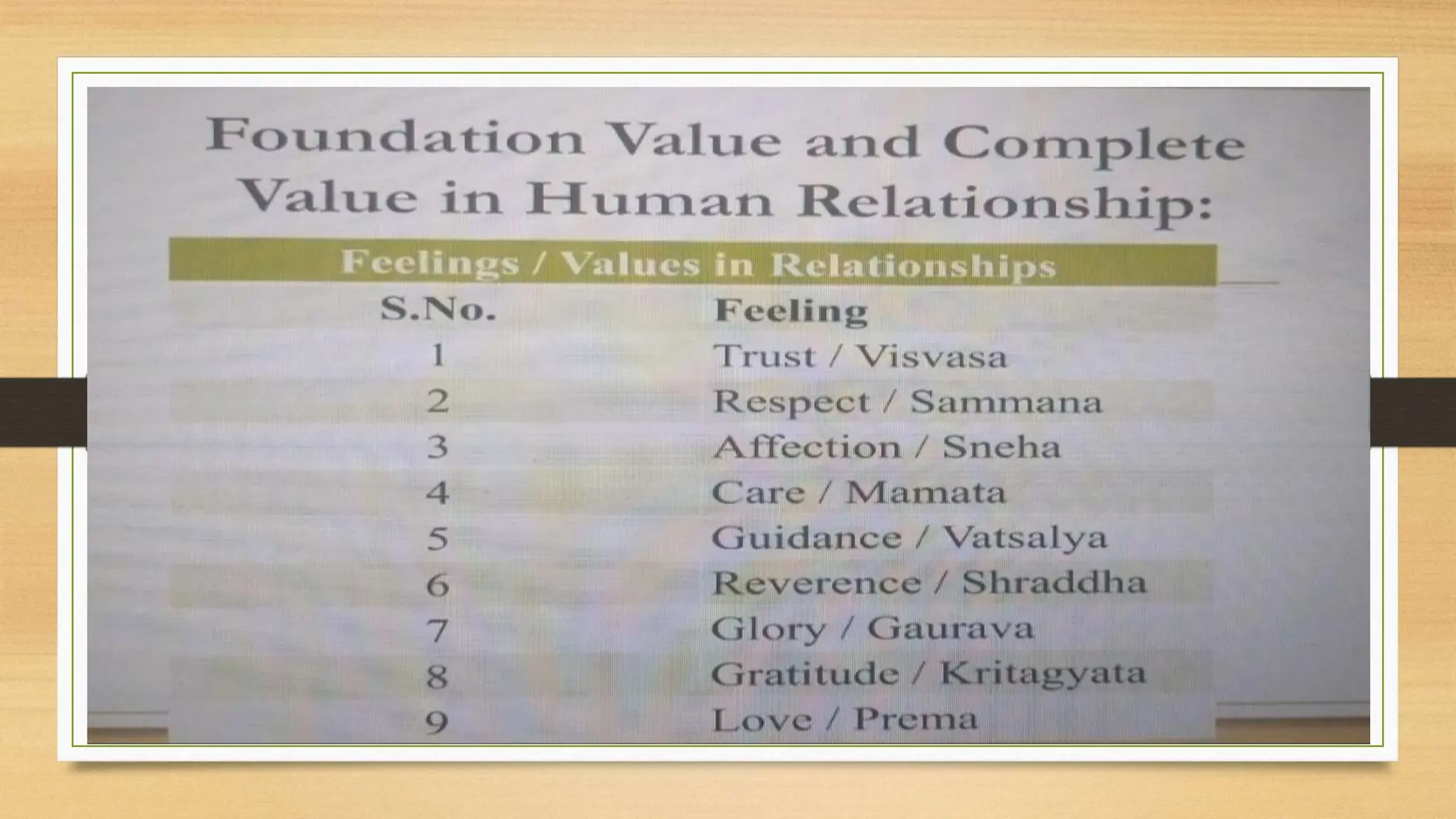 universal human values presenation.pptxx | PPT