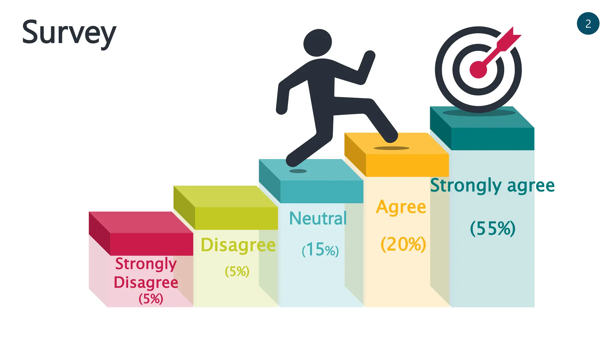 Universal Human Values Powerpoint Presentation Pptx