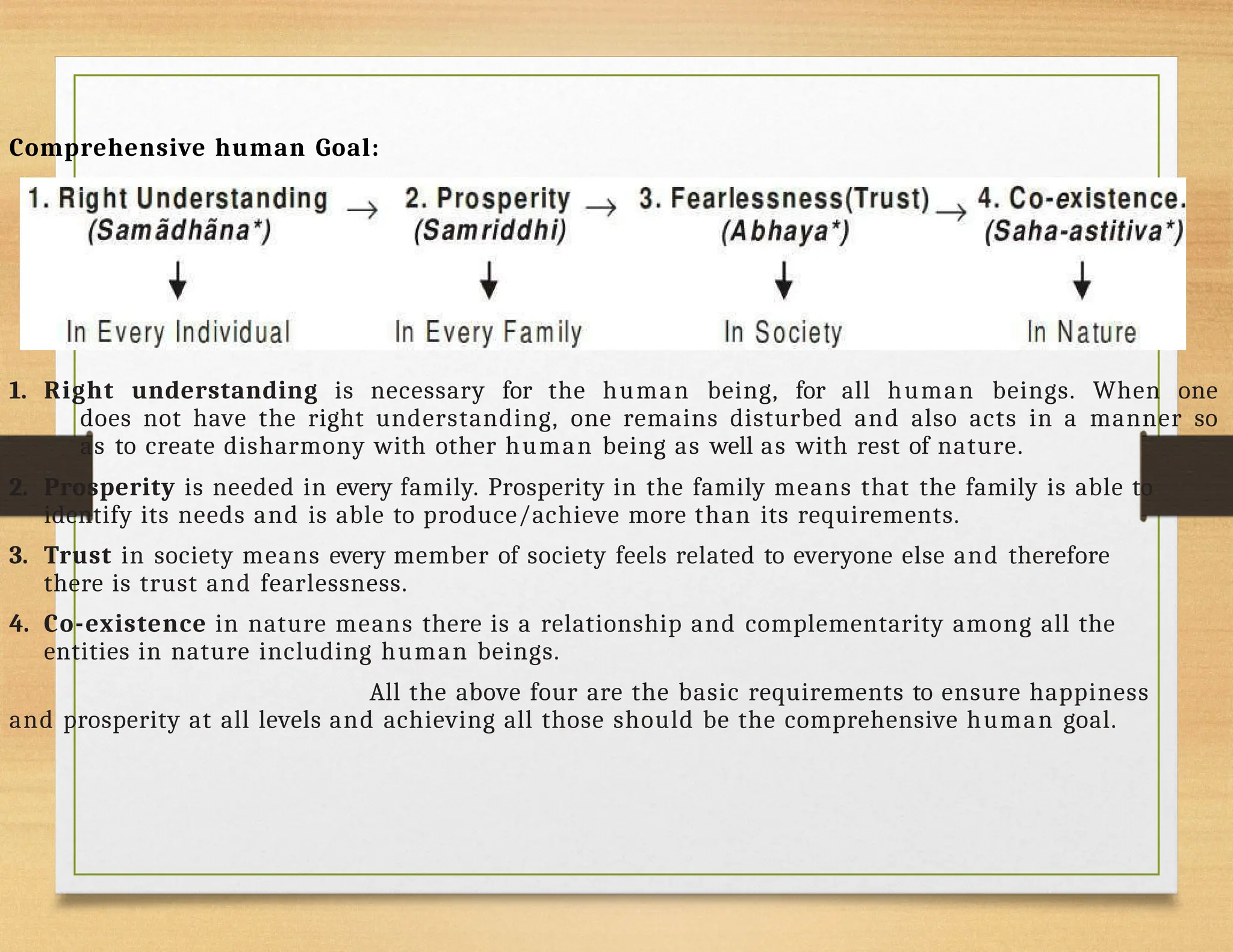 UHV-2 human values UNIT 3 Harmony in the family and society.pptx