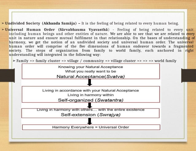 UHV-2 human values UNIT 3 Harmony in the family and society.pptx