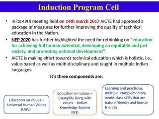 UHV- Induction Program Introduction.pptx