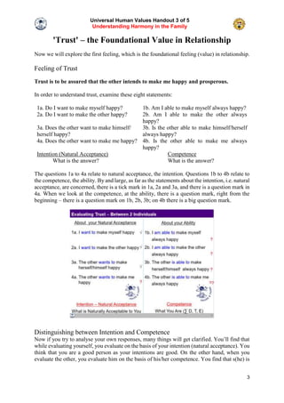 Uhv handout 3 harmony in the family | PDF