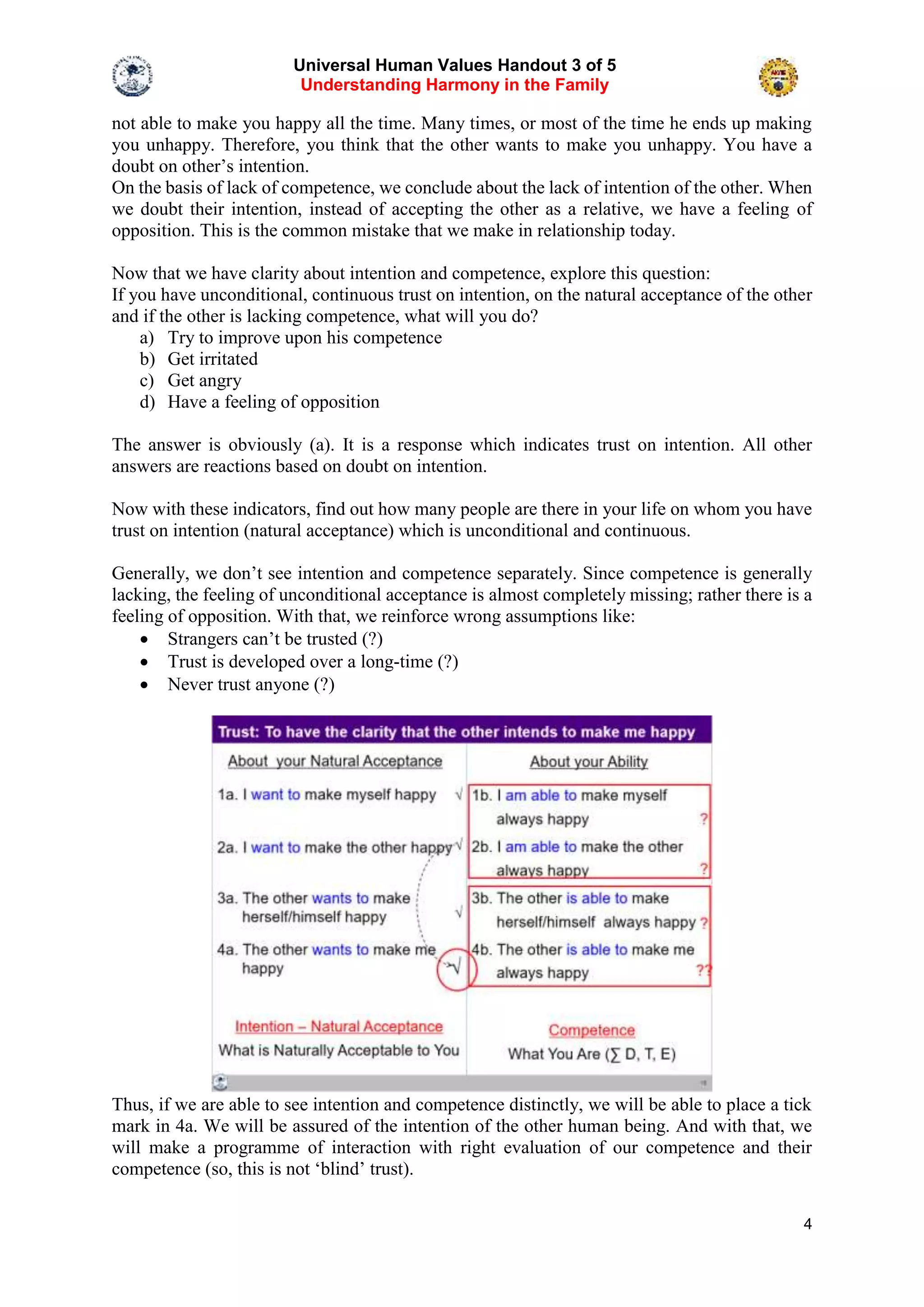 UHV Handout 3-Harmony in the Family.pdf