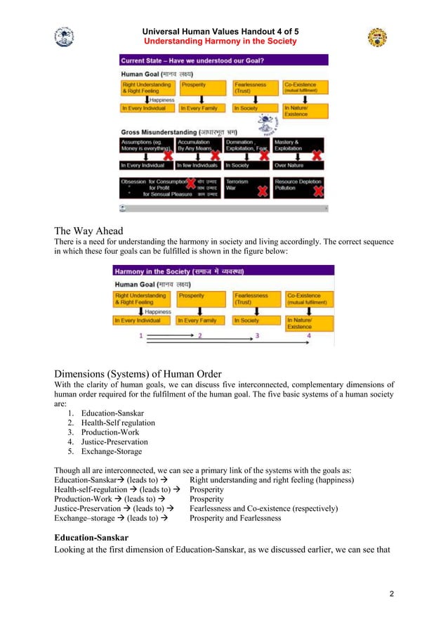 UHV Handout 4-Harmony in the Society.pdf | Environment | Science