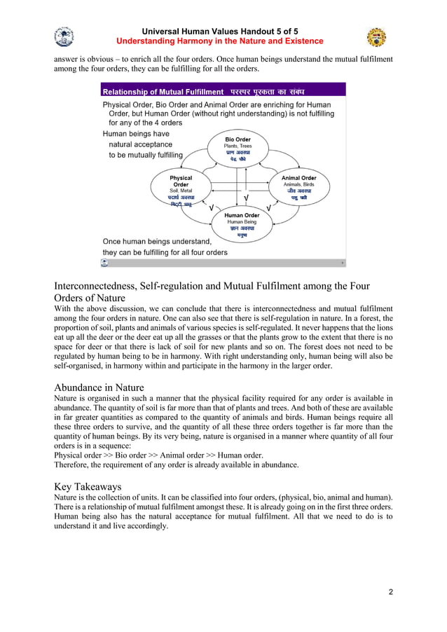 UHV Handout 5-Harmony in the Nature and Existence.pdf