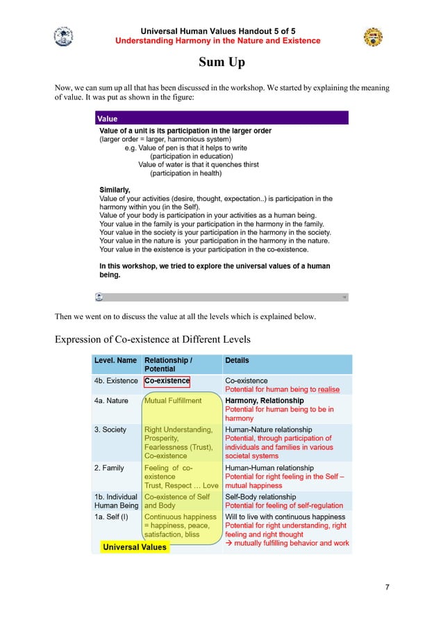 UHV Handout 5-Harmony in the Nature and Existence.pdf