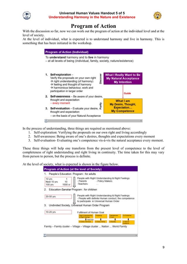 UHV Handout 5-Harmony in the Nature and Existence.pdf