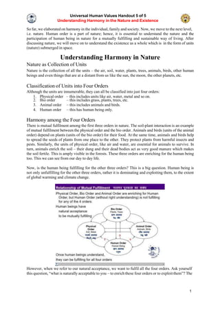 UHV Handout 5-Harmony in the Nature and Existence.pptx