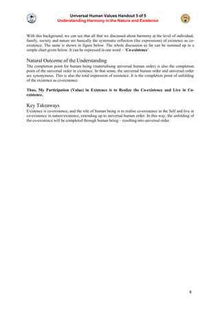 UHV Handout 5-Harmony in the Nature and Existence.pptx