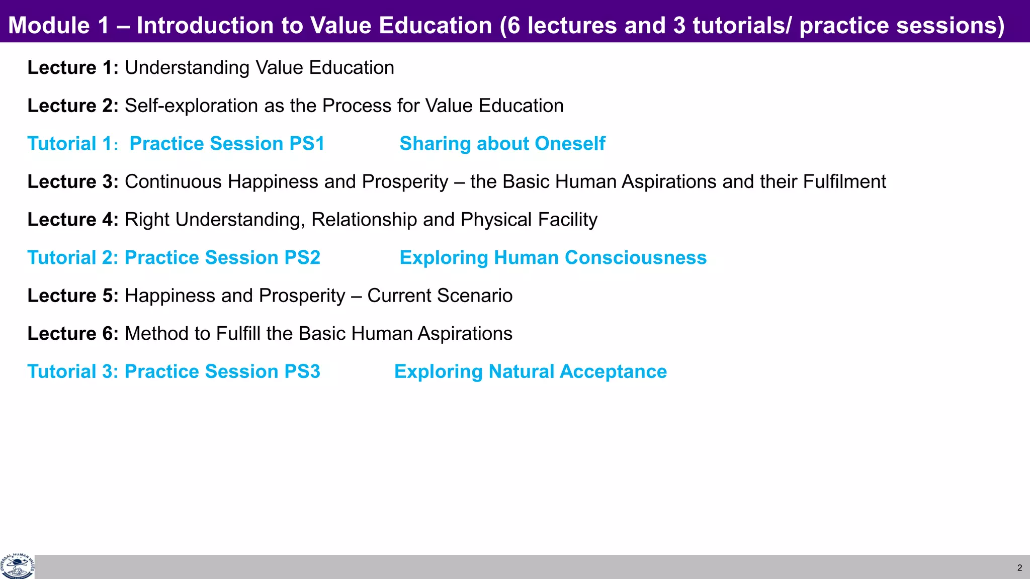 UHV II Lecture 1 - Understanding Value Education v5.pdf