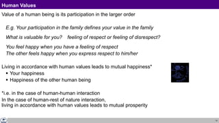 UHV II Lecture 1 - Understanding Value Education v5.pdf
