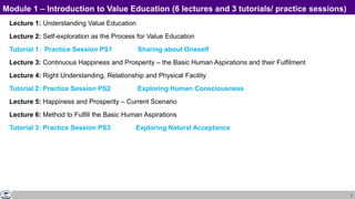 UHV II Lecture 1 - Understanding Value Education v5.pdf