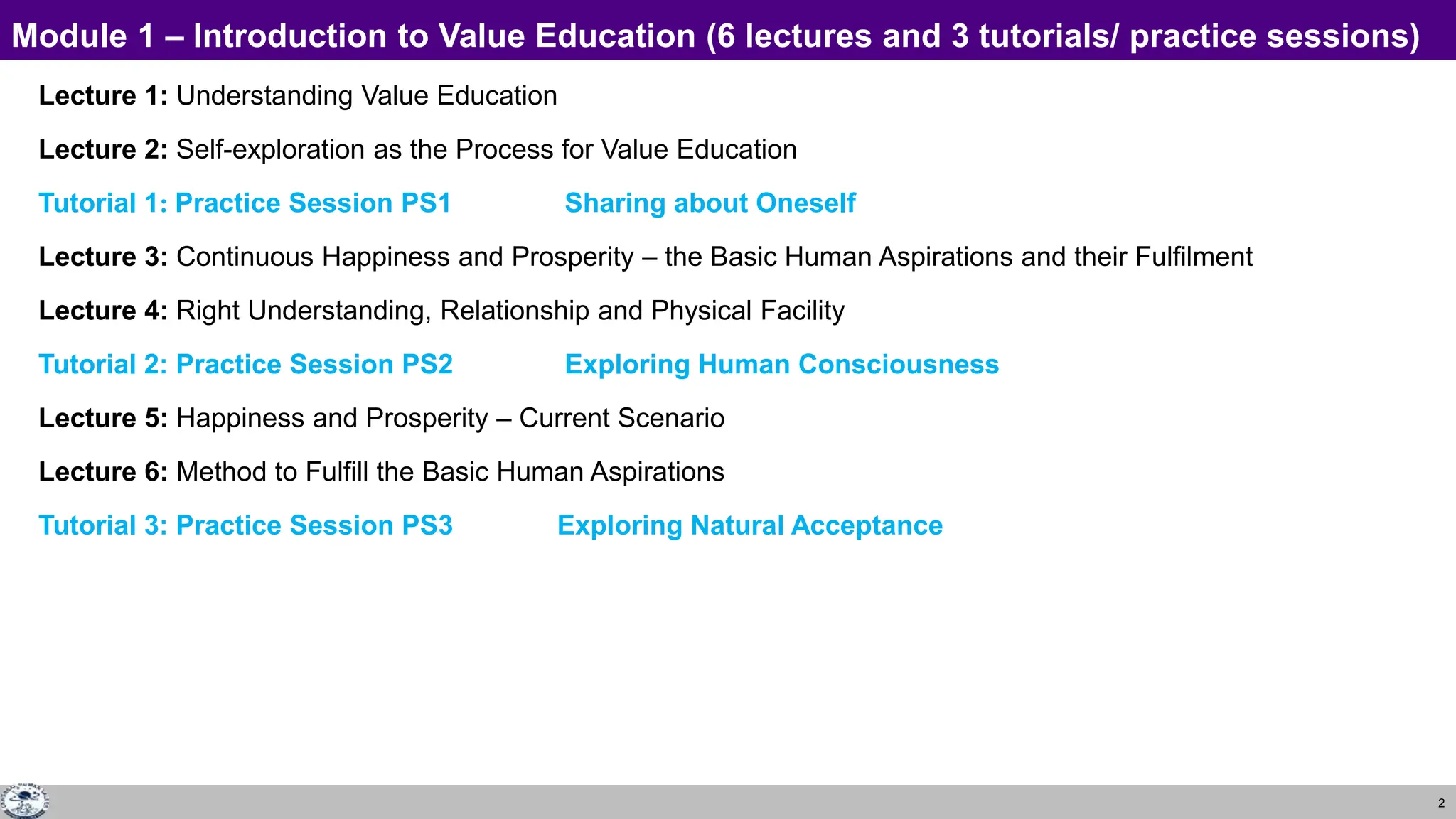 Understanding Value Education uhv human resources | PPT