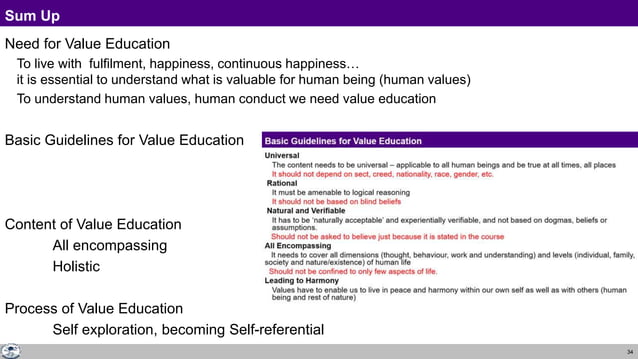 Understanding Value Education uhv human resources | PPT