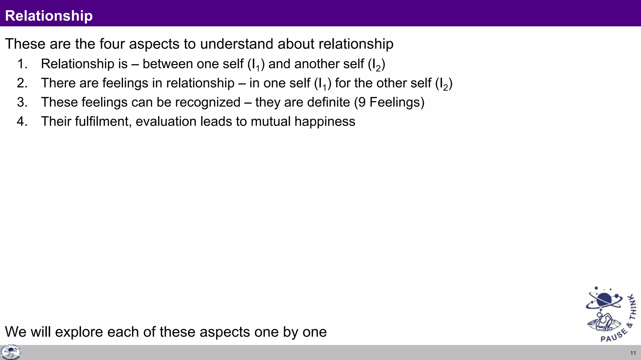 UHV II Lecture 13 - Harmony in the Family v4.ppt