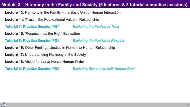 UHV II Lecture 13 - Harmony in the Family v4.ppt | Family and Relationships