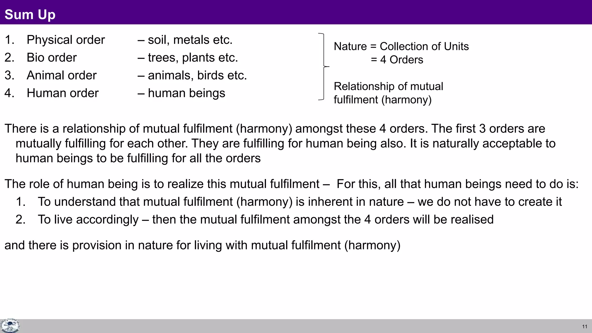 UHV II Lecture 20 - Mutual Fulfilment in Nature v3.ppt