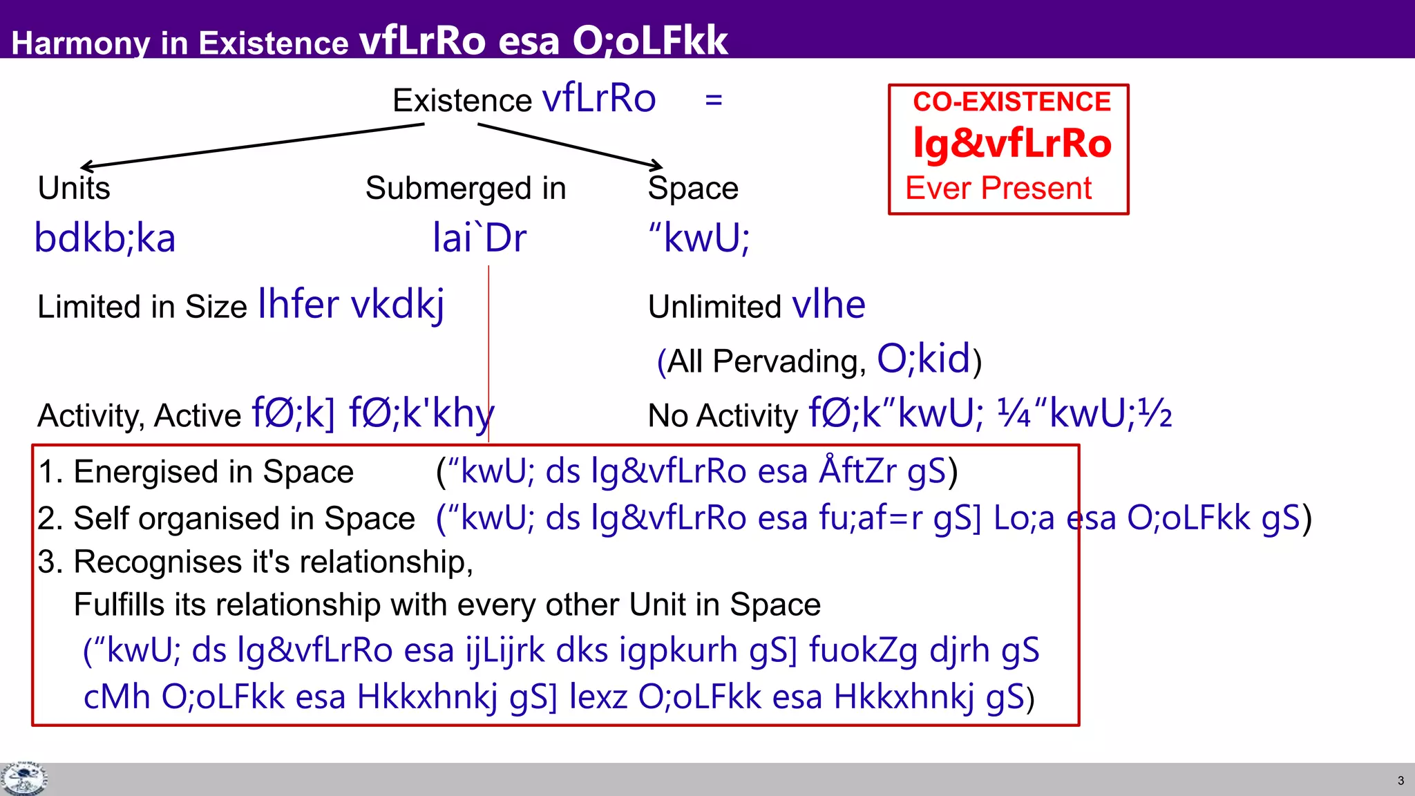 UHV II Lecture 22 - The Holistic Perception of Harmony in Existence v2.ppt