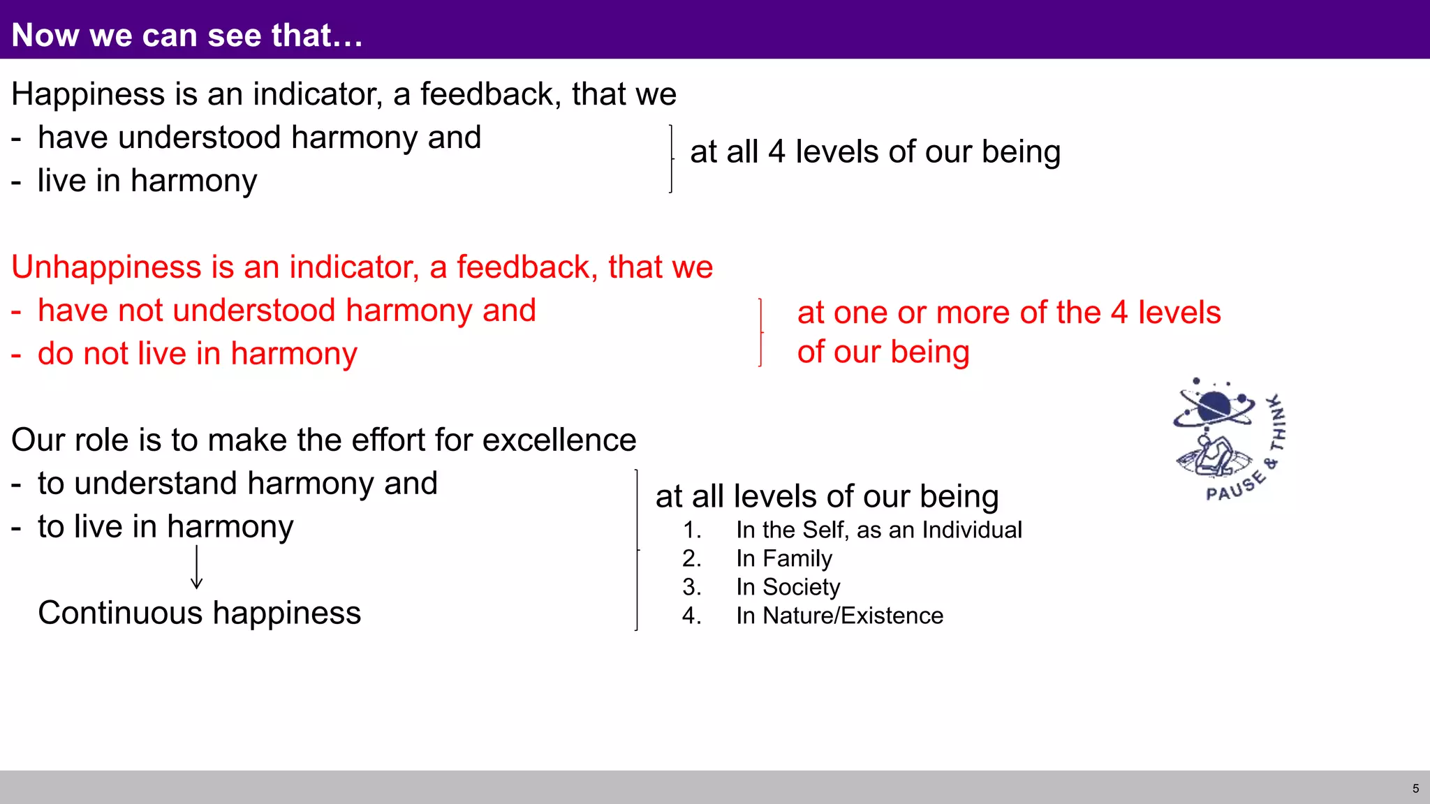 UHV II Lecture 22 - The Holistic Perception of Harmony in Existence v2.ppt