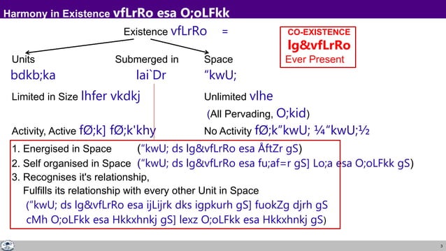 UHV II Lecture 22 - The Holistic Perception of Harmony in Existence v2.ppt