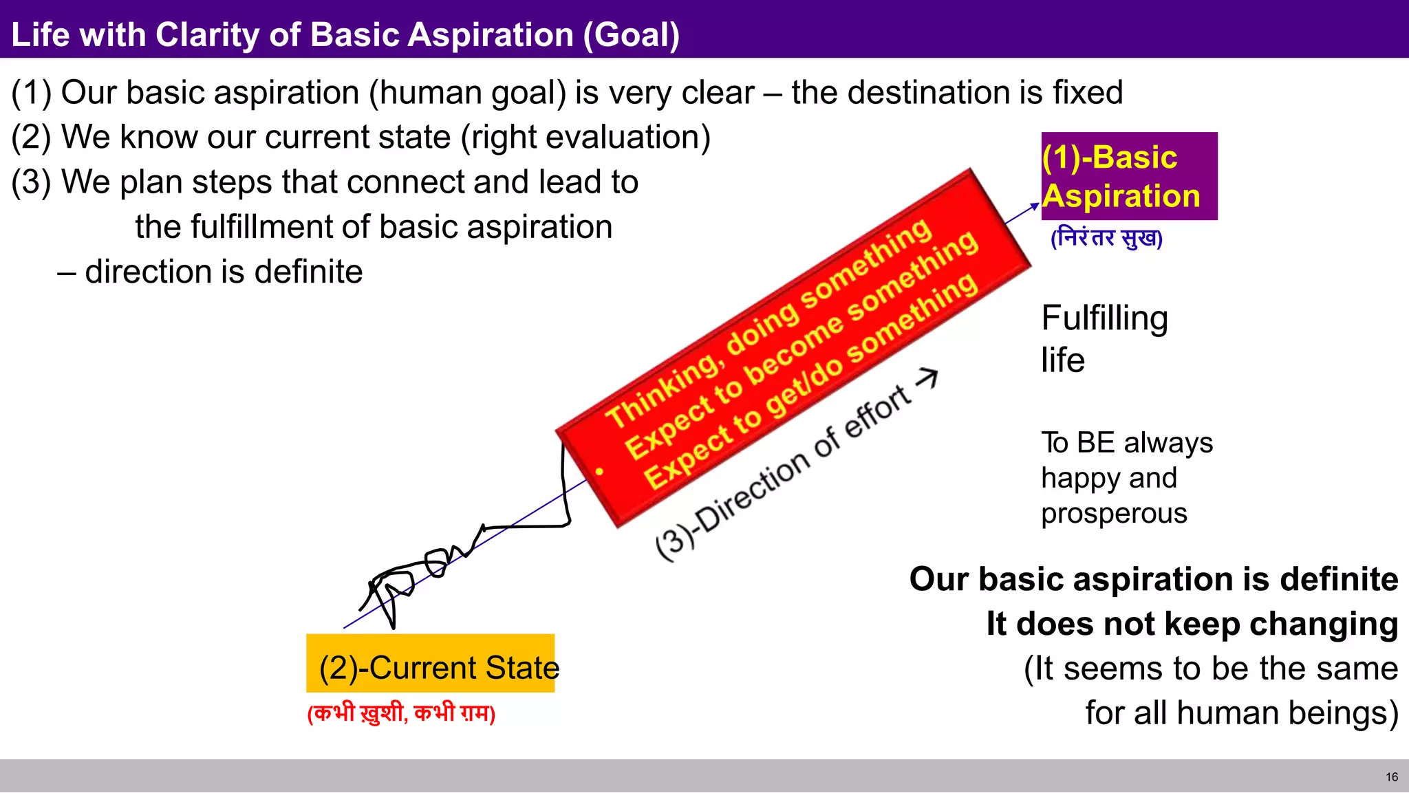 UHV I Induction Program Highlights v2.pptx