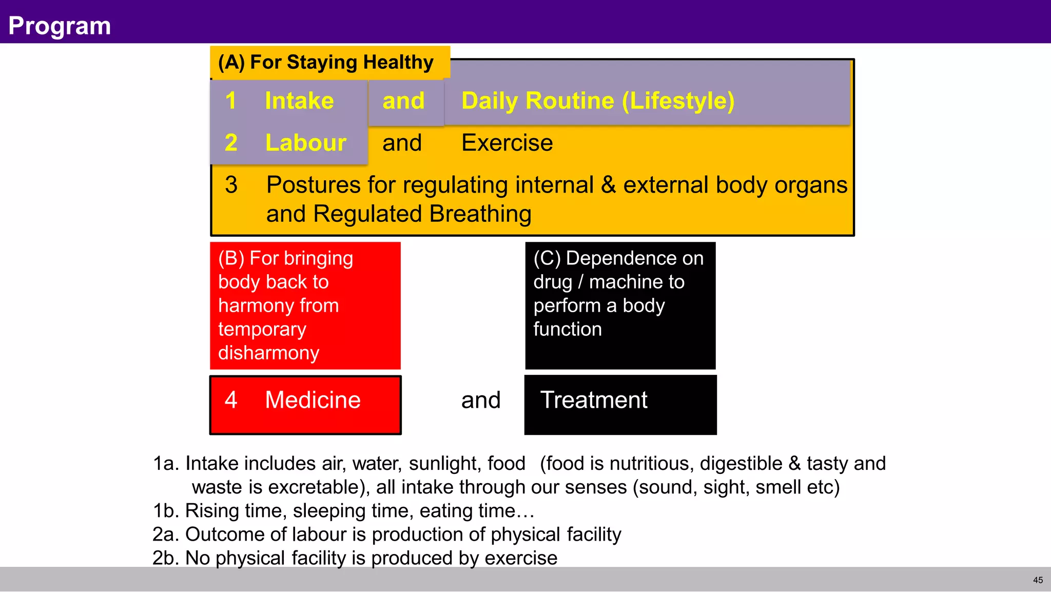UHV I Induction Program Highlights v2.pptx