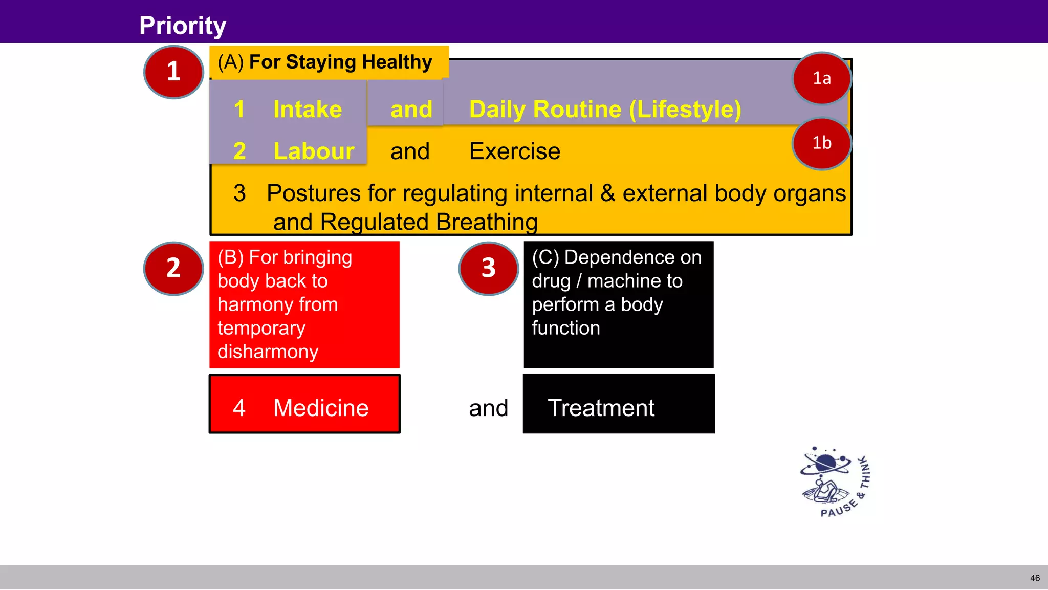 UHV I Induction Program Highlights v2.pptx