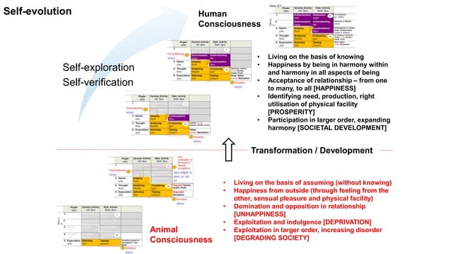 UHV II Sum Up and Program v2.ppt