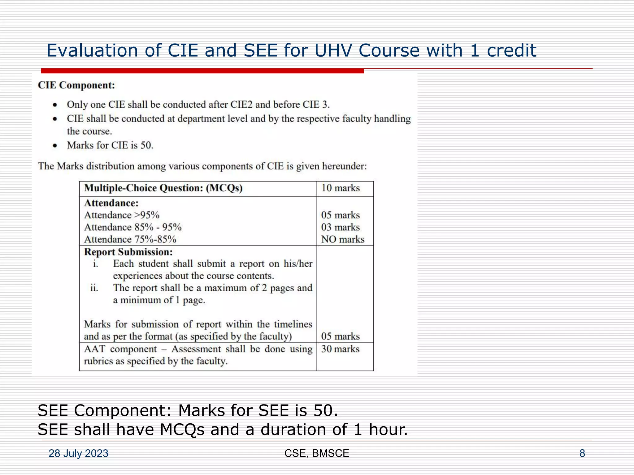 UHV_IntroductionClass-11-6-2023-7am.pptx