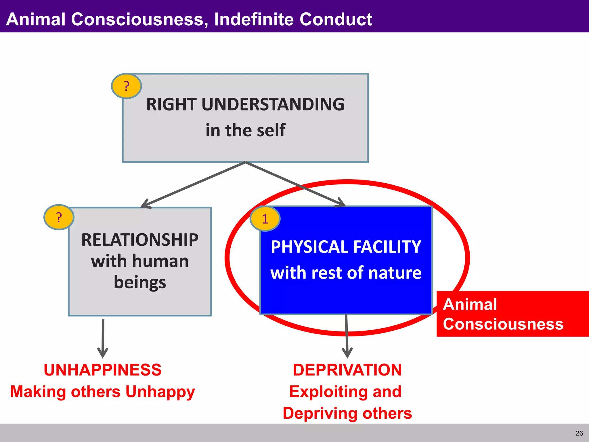 UHV lecture 1.ppt