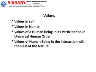 universal ethics and human values for enginnering | PPT