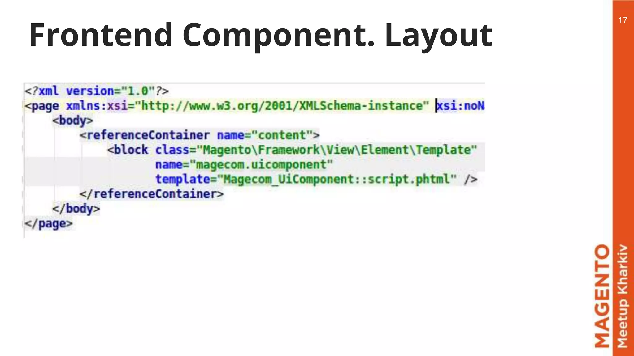 Ui Components Synergy Of Backend And Frontend Ppt